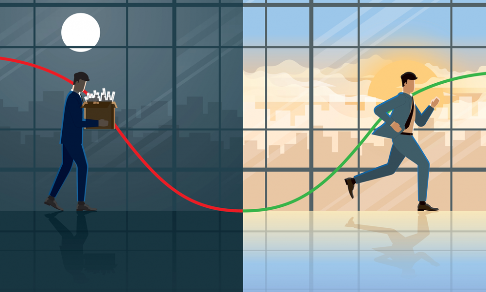 Job Recovery in California’s Major Metros Still Lags Other Areas ...
